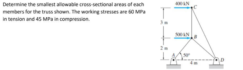 Solved 400 KN С Determine the smallest allowable | Chegg.com