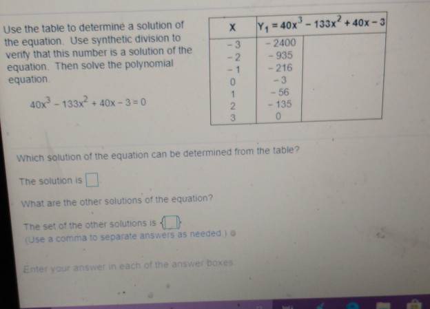 Solved Use the table to determine a solution of the | Chegg.com