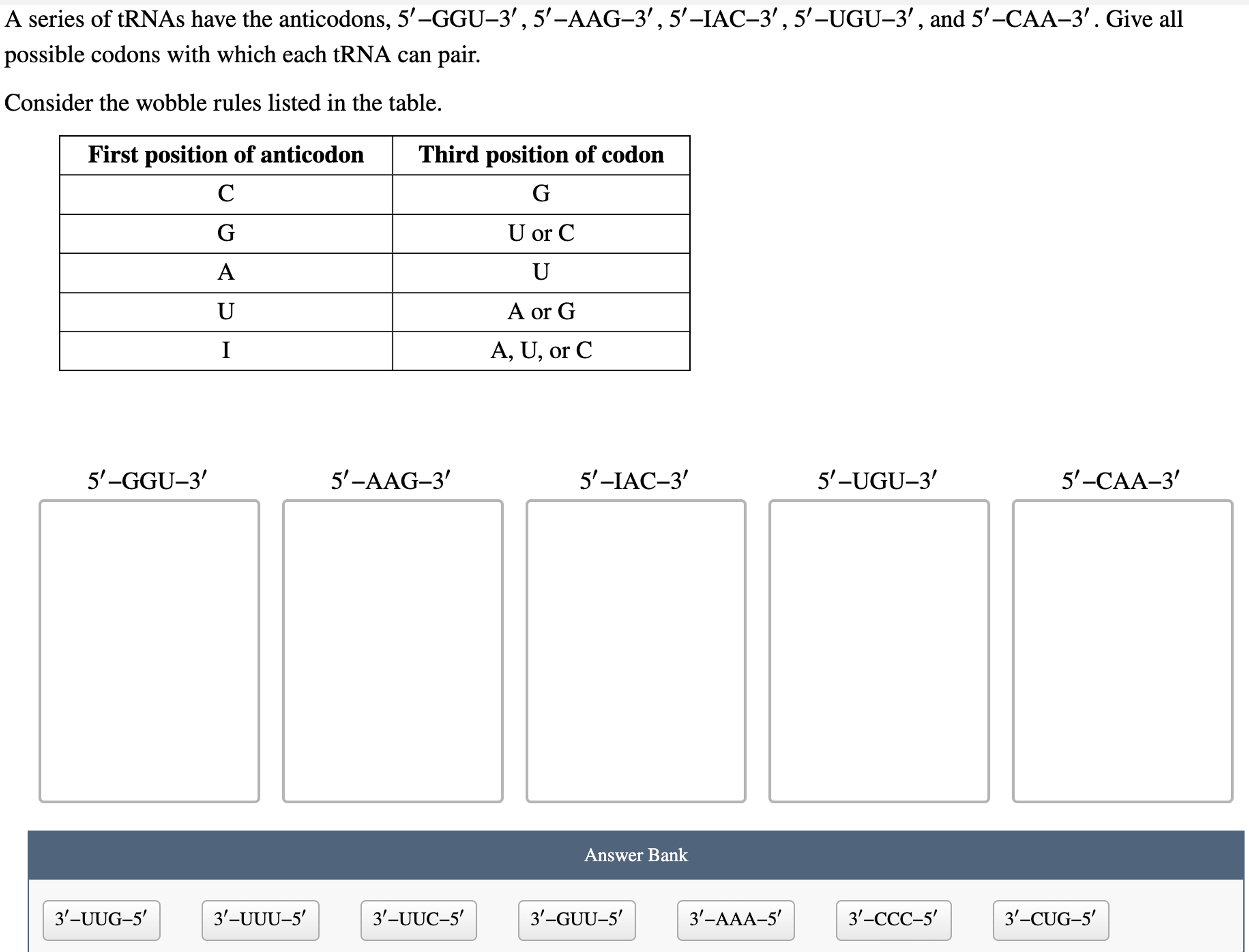 Solved A Series Of Trnas Have The Anticodons