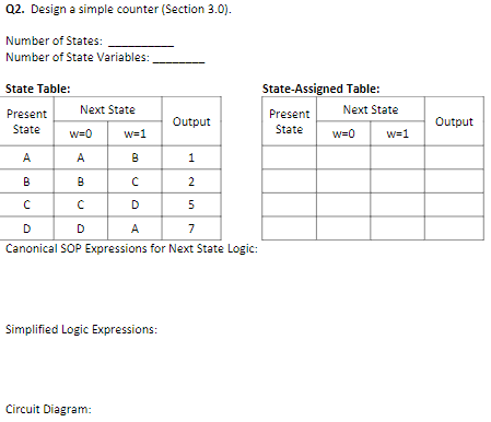 Solved 2) Design a simple counter Model this device as a | Chegg.com