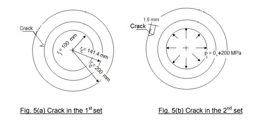 A group of compound cylinders, each composed of two | Chegg.com