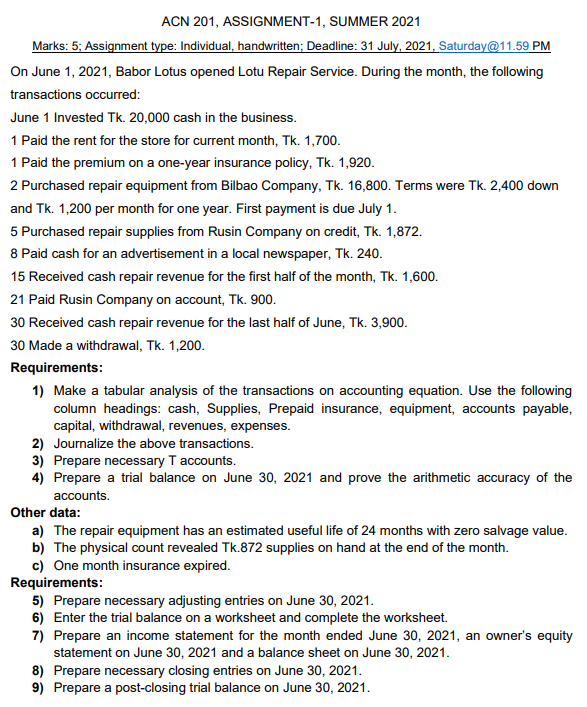 Solved ACN 201, ASSIGNMENT-1, SUMMER 2021 Marks: 5; | Chegg.com