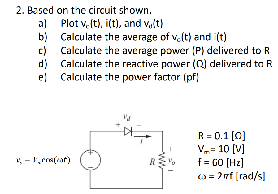 Solved 2. Based on the circuit shown, a) Plot v0(t),i(t), | Chegg.com