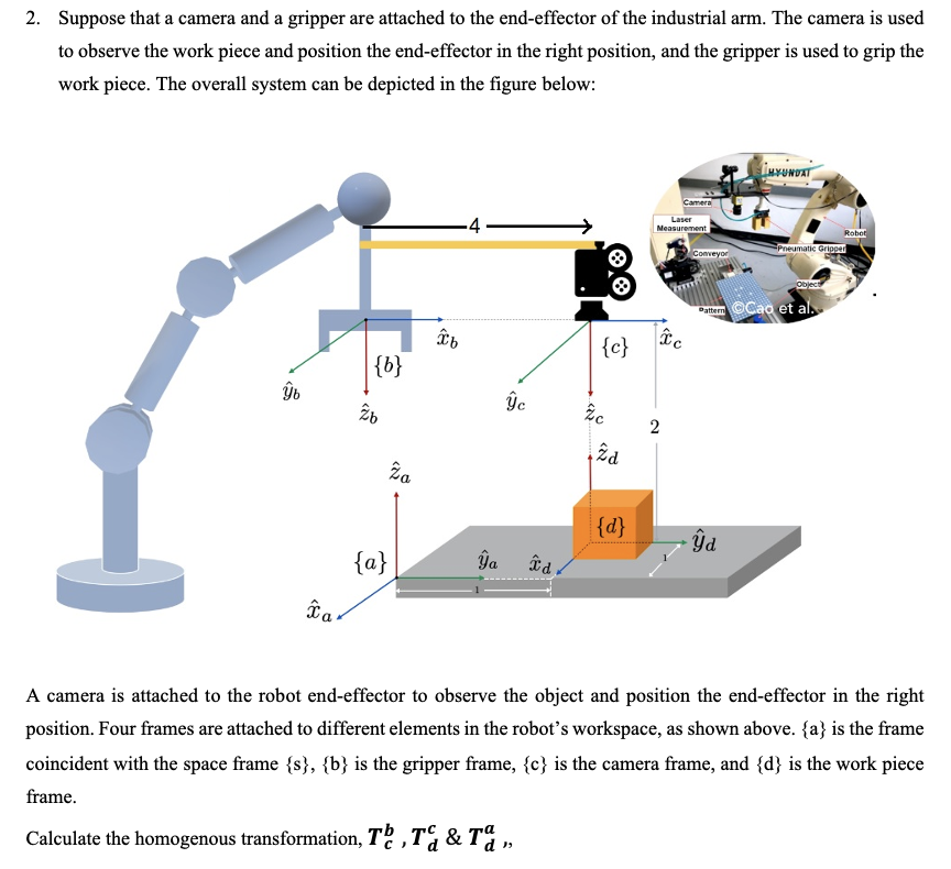 Solved 2. Suppose that a camera and a gripper are attached | Chegg.com