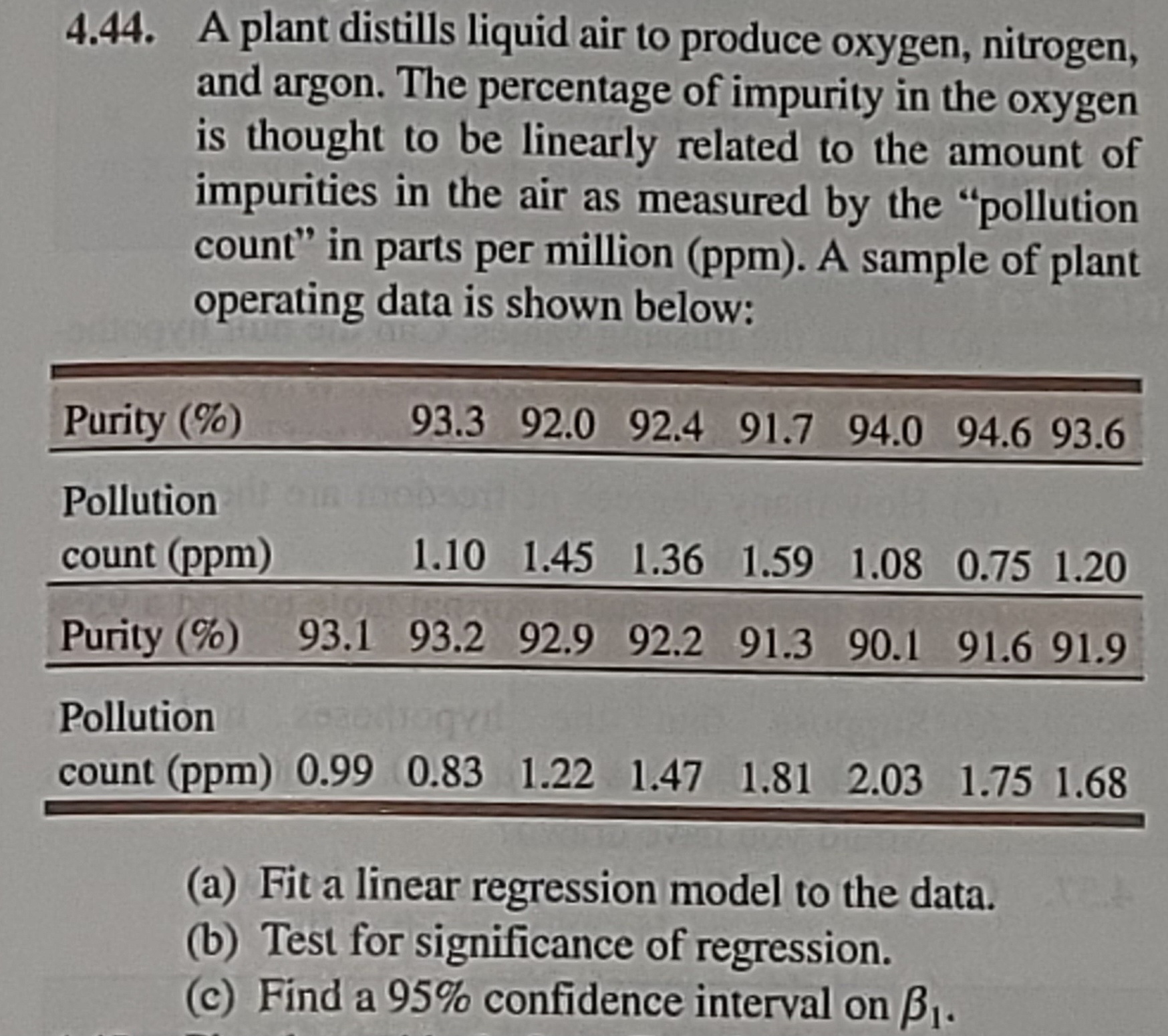 Solved 4.44. A plant distills liquid air to produce oxygen, | Chegg.com