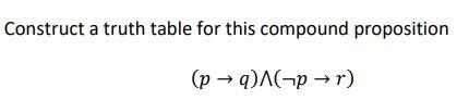 Solved Construct a truth table for this compound proposition | Chegg.com