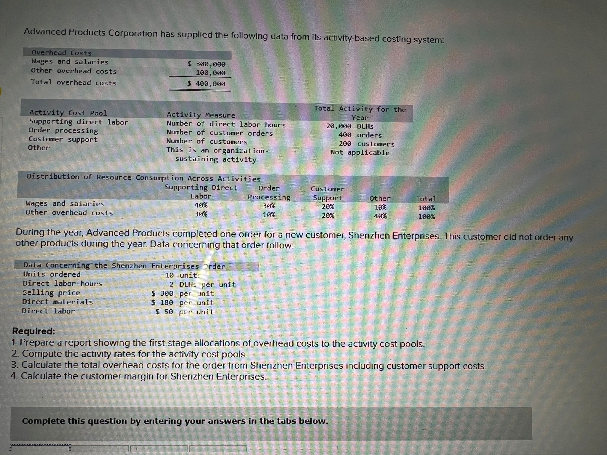 Solved Advanced Products Corporation has supplied the | Chegg.com