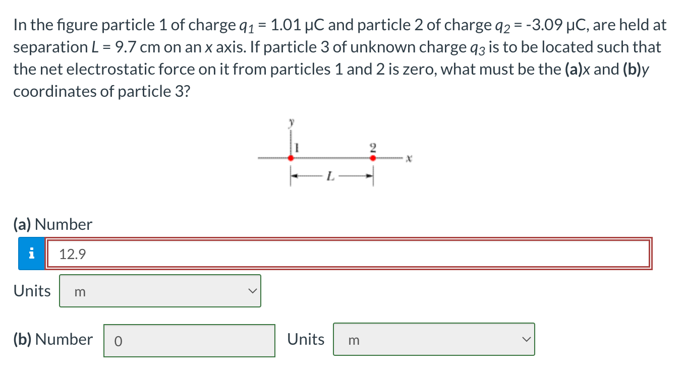 Solved In the figure particle 1 of charge q1=1.01μC and | Chegg.com