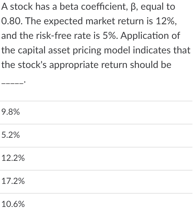 Solved A Stock Has A Beta Coefficient ß Equal To 0 80 The
