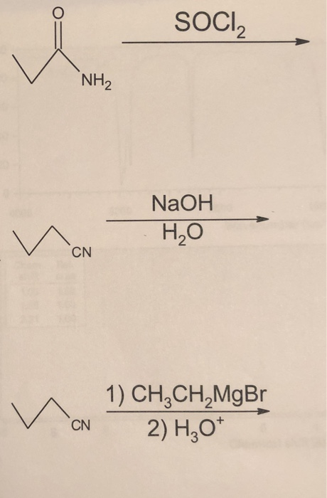 Solved SOCl NH2 NaOH H20 CN 1) CH3 CH2MgBr CN 2) H30+ | Chegg.com