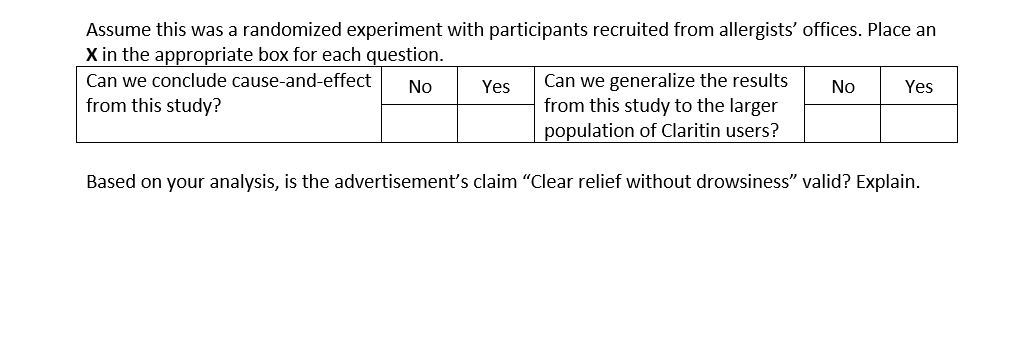 Problem 2 (17 points): An advertisement for Claritin | Chegg.com