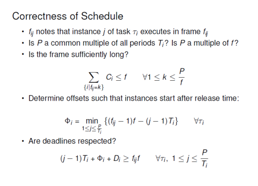 Solved 2) Given the task set and cyclic-executive schedule | Chegg.com