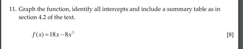Solved 1. Graph the function, identify all intercepts and | Chegg.com