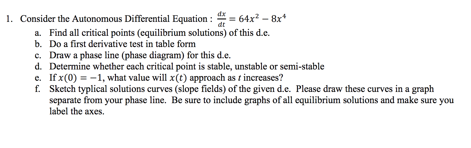 Solved dx dt 1. Consider the Autonomous Differential | Chegg.com