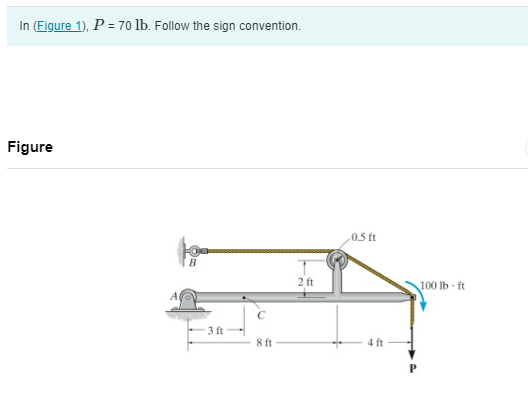 Solved In (Figure 1), P=70lb. Follow the sign | Chegg.com