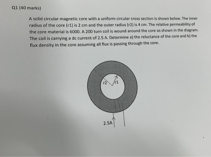 Solved Q1 (40 marks) A solid circular magnetic core with a | Chegg.com