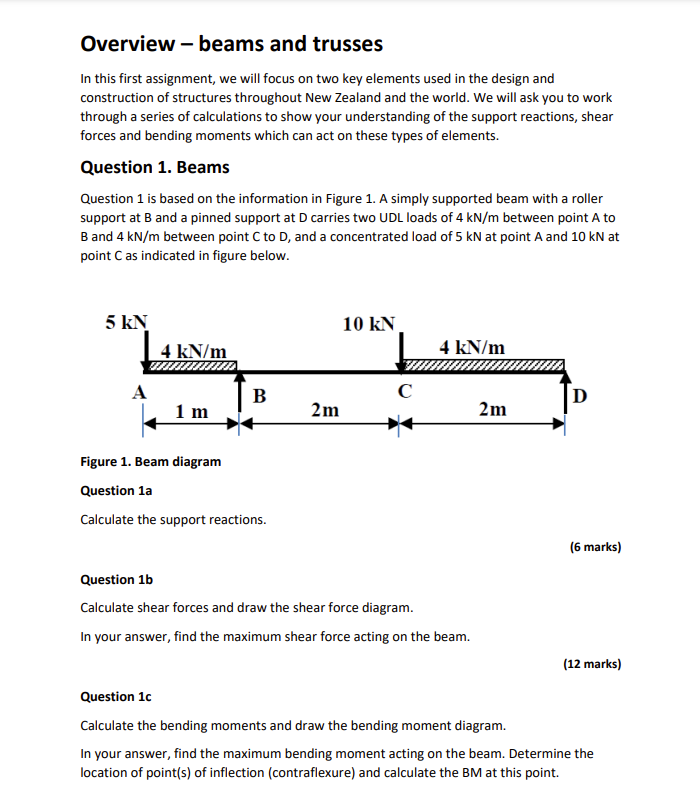 Solved Overview - ﻿beams and trussesIn this first | Chegg.com