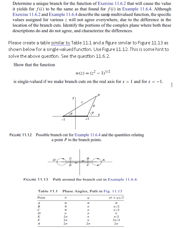 Solved Determine a unique branch for the function of | Chegg.com