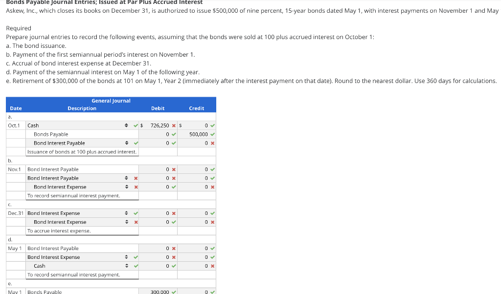 Solved Bonds Payable Journal Entries; Issued at Par Plus | Chegg.com