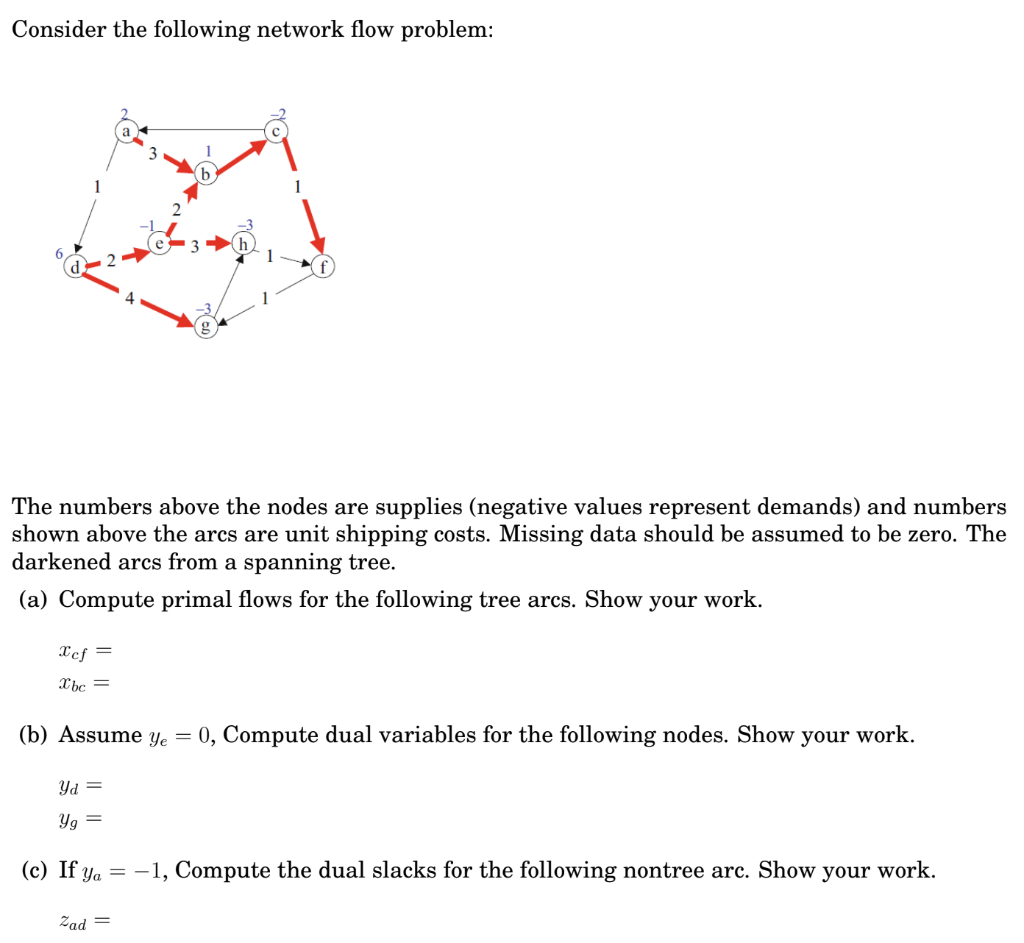 Solved Consider the following network flow problem: The | Chegg.com