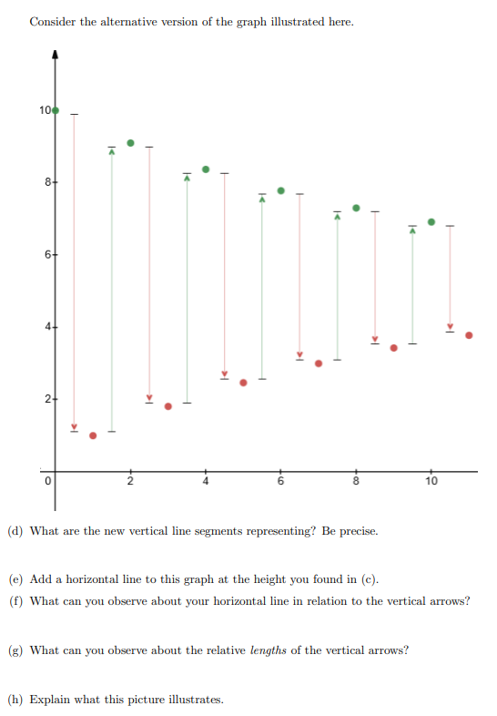For any series, in order to conclude that it | Chegg.com