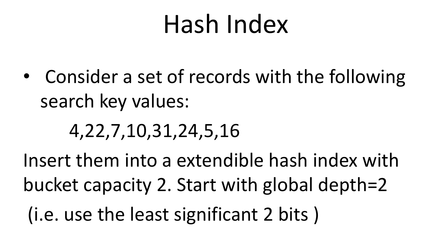 Solved Hash Index Consider a set of records with the | Chegg.com