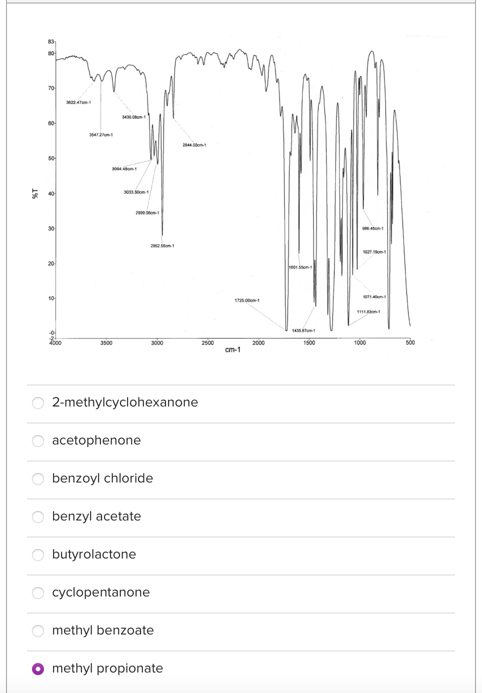 Solved 2-methylcyclohexanone acetophenone benzoyl chloride | Chegg.com