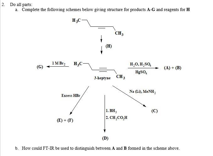 Solved 2. Do all parts: a. Complete the following schemes | Chegg.com