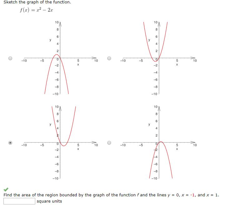 Solved Sketch the graph of the function f(x) 2-2r 10 10 8 8 | Chegg.com