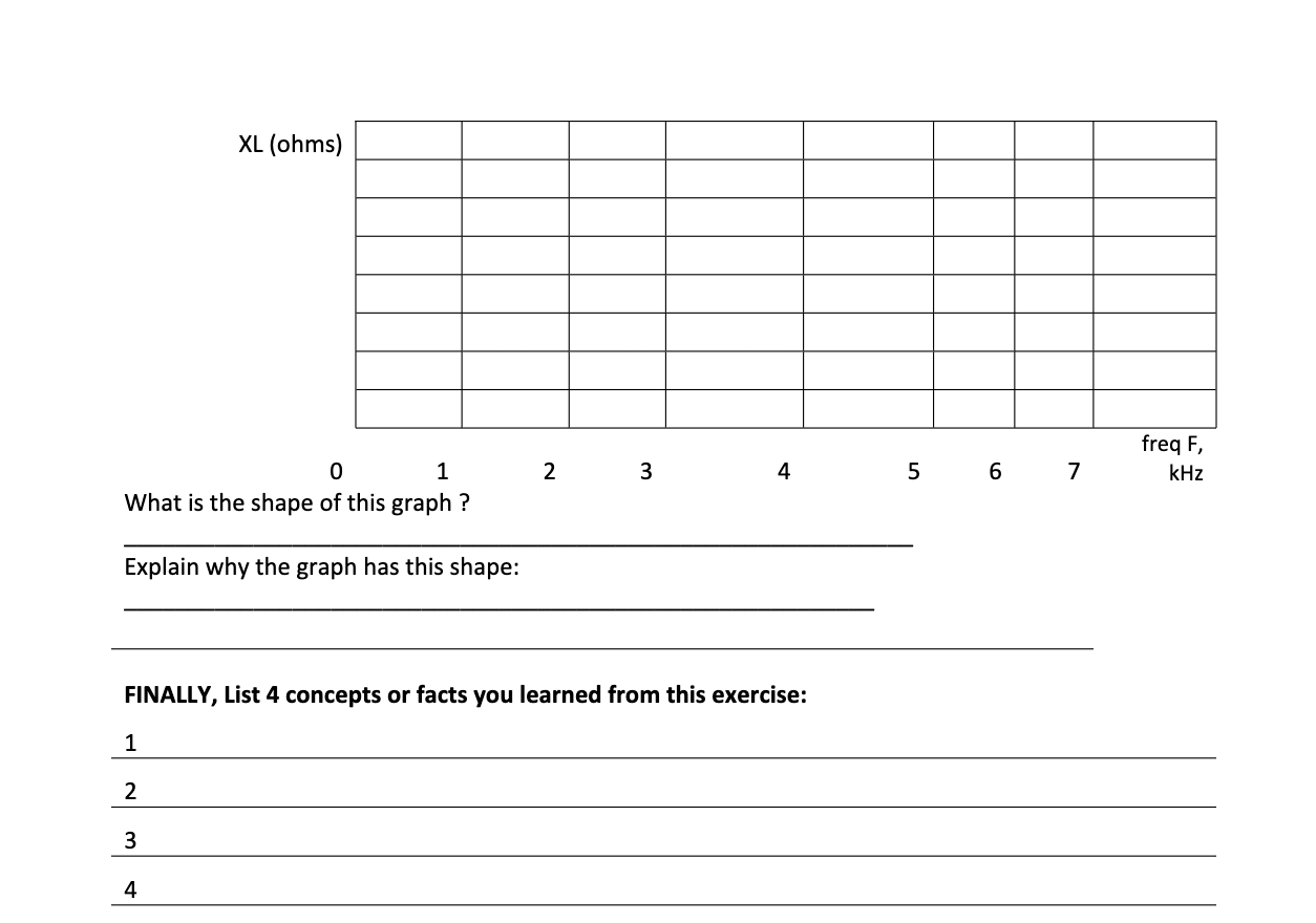 Solved Name: Date: EECT 111 Inductive Reactance updated: | Chegg.com
