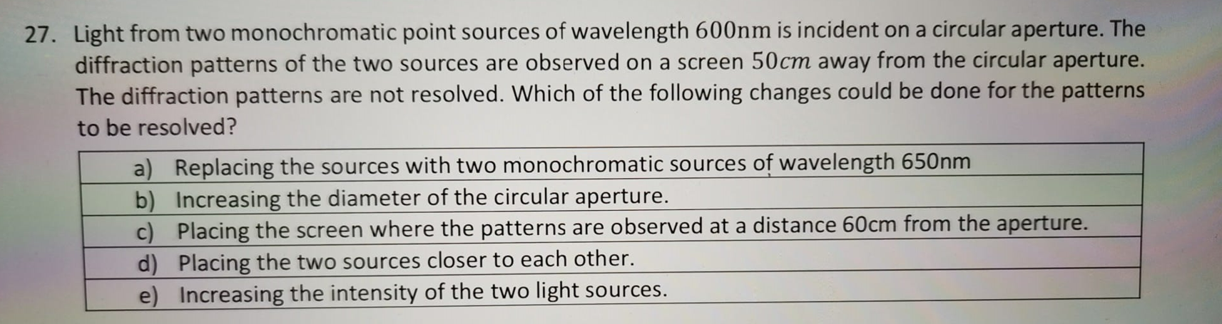 Solved Light from two monochromatic point sources of | Chegg.com