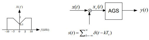 Solved Urgetn please help me !!!! The x (t) sign, given as a | Chegg.com Solved Urgetn please help me !!!! The x (t) sign, given as a | Chegg.com
