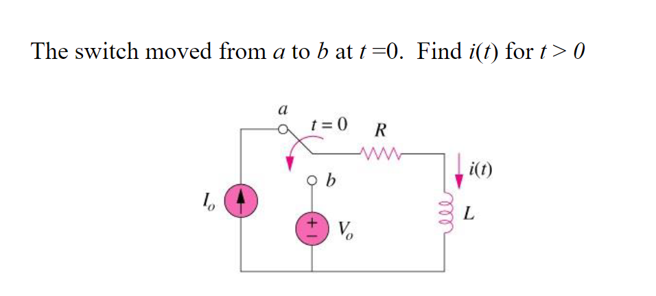 Solved The switch moved from a to b at t=0. Find i(t) for | Chegg.com