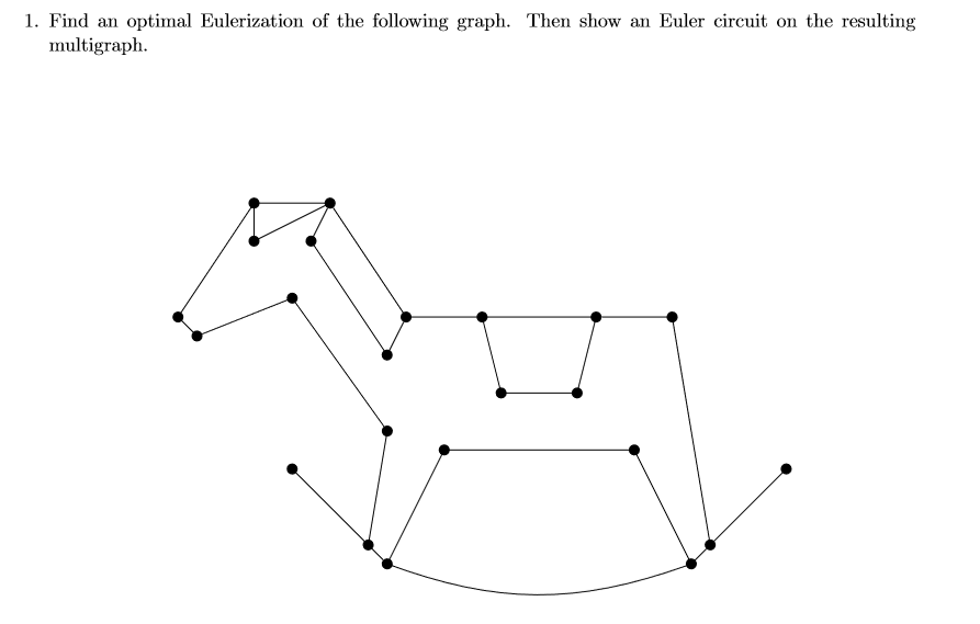 Solved 1. Find an optimal Eulerization of the following | Chegg.com