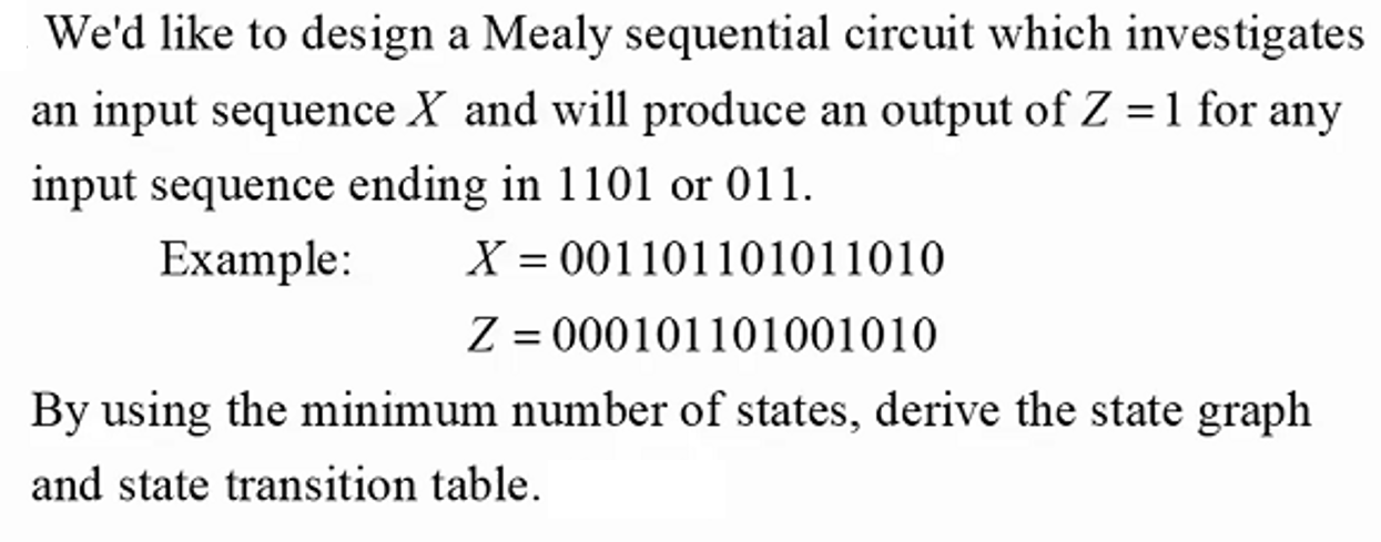 Solved = We'd like to design a Mealy sequential circuit | Chegg.com