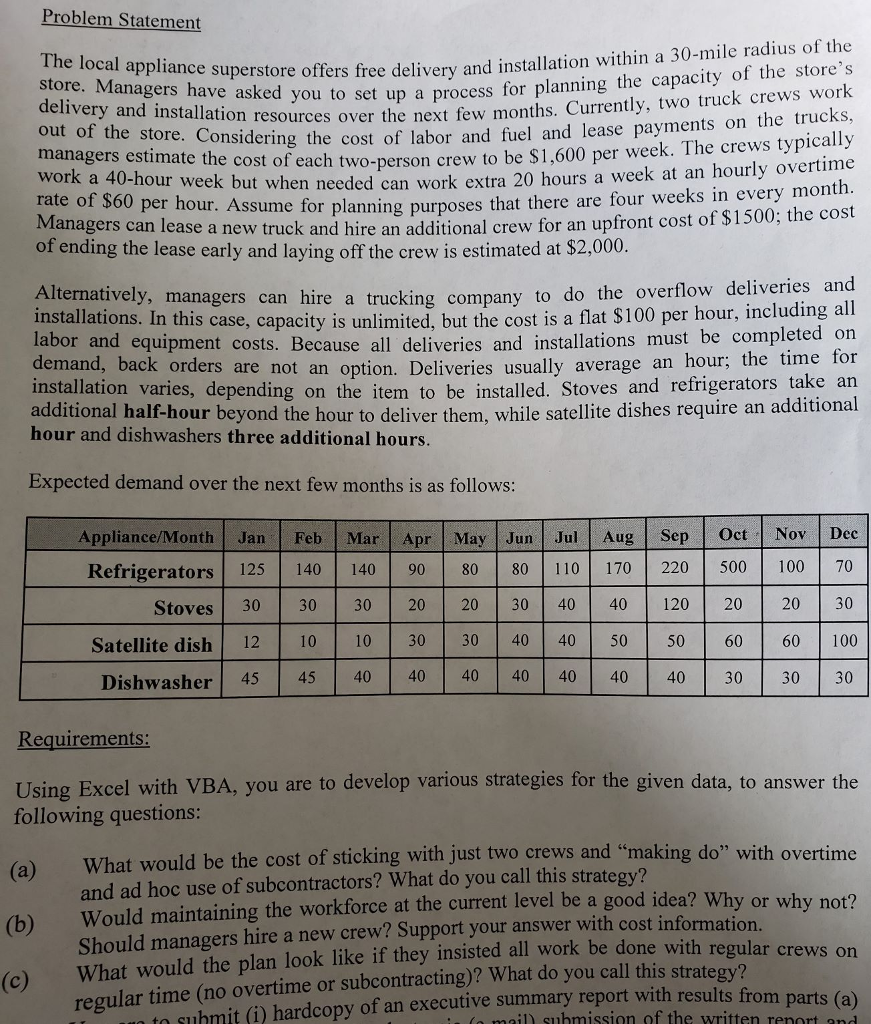 Solved Problem Statement ce superstore offers free delivery | Chegg.com