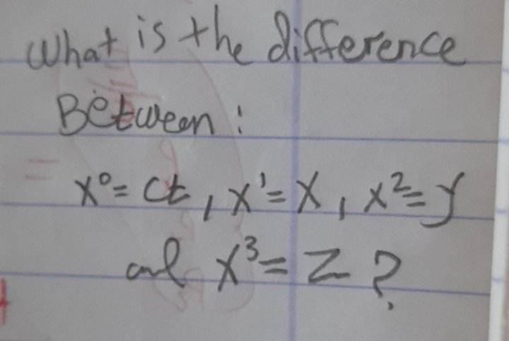 Solved What is the difference Between: x0=ct,x′=x,x2=y anl | Chegg.com