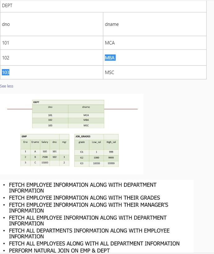 Solved DEPT dno dname 101 MCA 102 MBA 103 MSC See less DEPT | Chegg.com