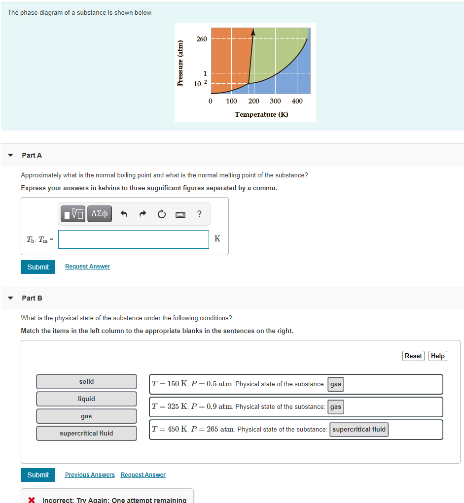 Solved The phase diagram of a substance is shown below. 260 | Chegg.com
