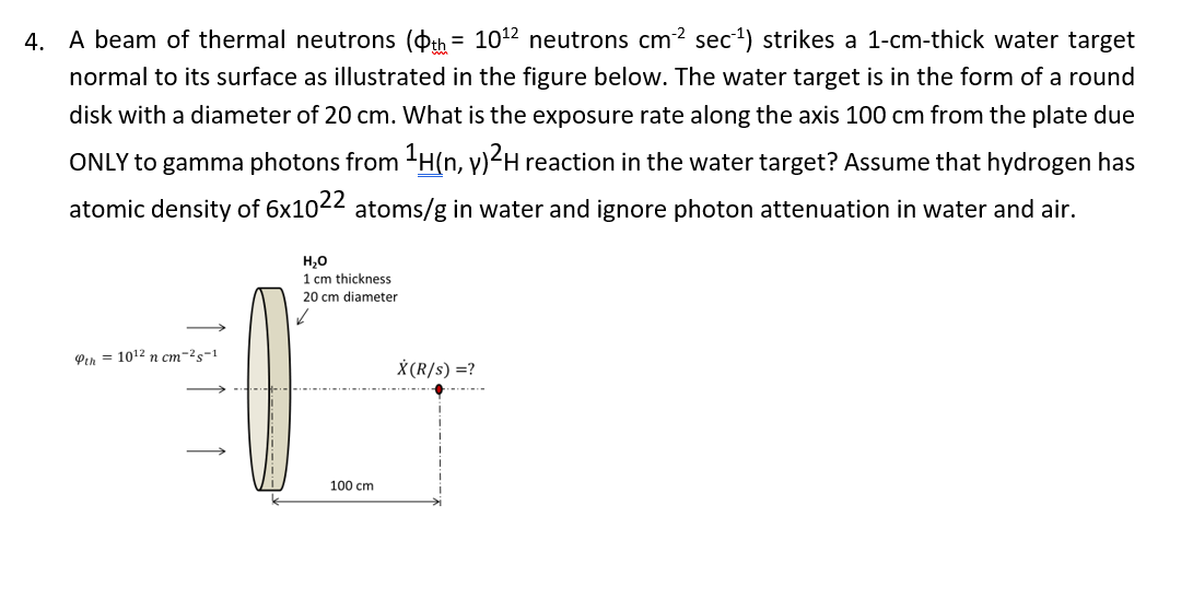 Solved 4. A beam of thermal neutrons (oth = 1012 neutrons | Chegg.com