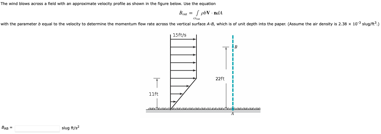 Solved The wind blows across field with an approximate | Chegg.com