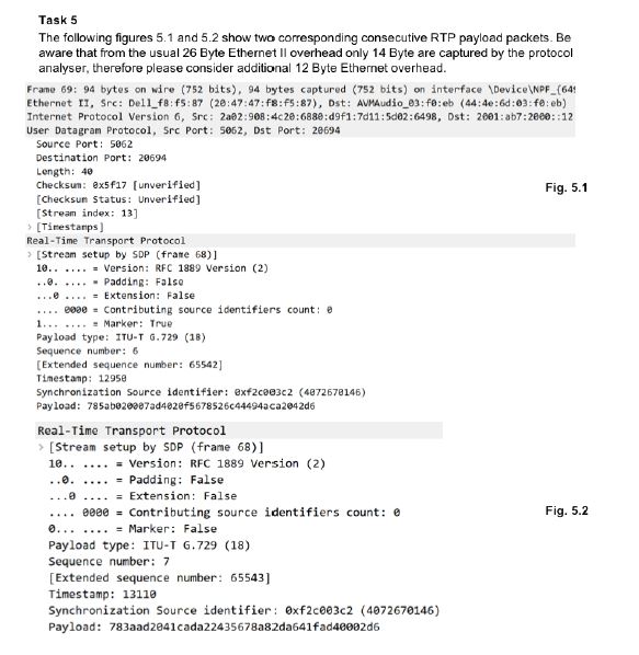 Solved The G.729 ﻿audio codec is a frame-based codec. Both | Chegg.com