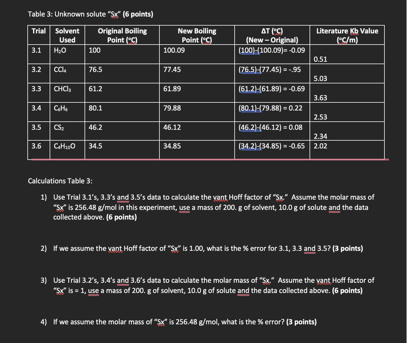 Solved Table 3: Unknown solute "Sx" (6 points) Calculations | Chegg.com
