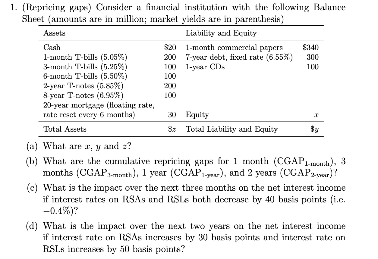 Solved (Repricing gaps) Consider a financial institution | Chegg.com