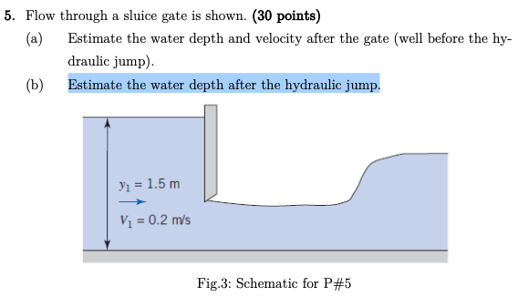 Solved Flow through a sluice gate is shown. (30 | Chegg.com