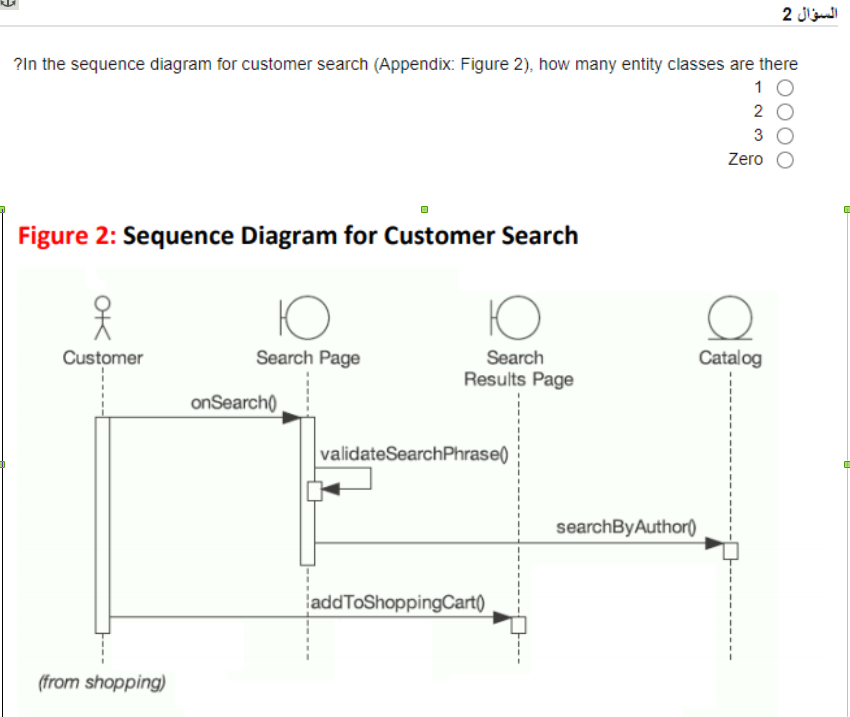Solved السؤال 2 ?In the sequence diagram for customer search | Chegg.com