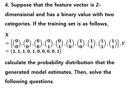 Solved 4. Suppose that the feature vector is 2- dimensional | Chegg.com