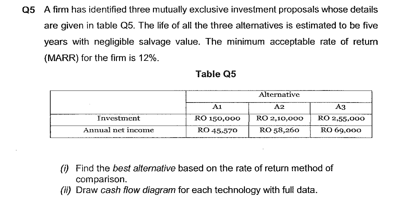 [Solved]: 15 A firm has identified three mutually exclusive