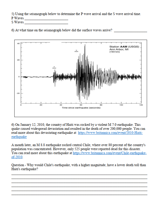Solved 5) Using the seismograph below to determine the P | Chegg.com
