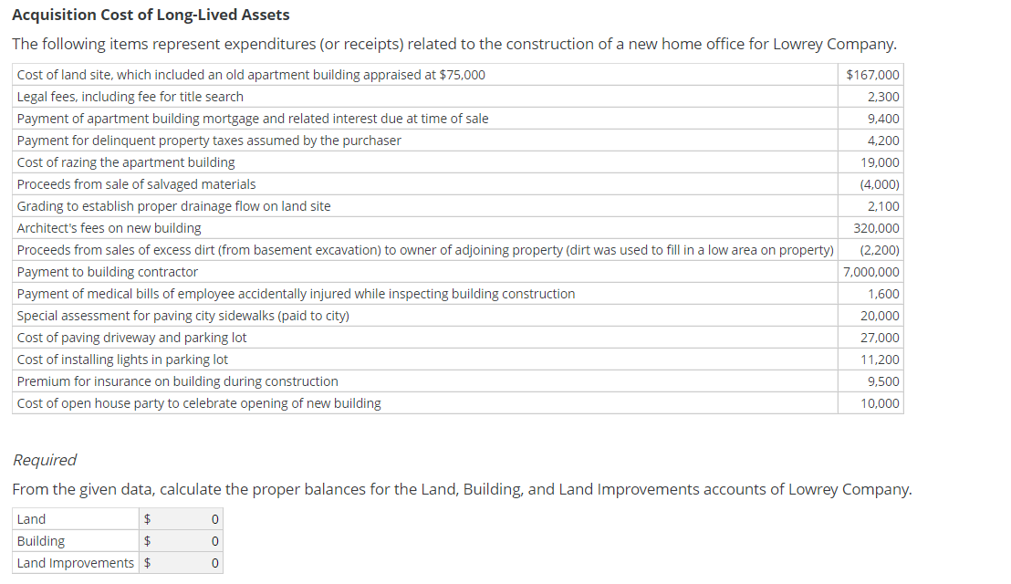 Solved Acquisition Cost of Long-Lived Assets The following | Chegg.com